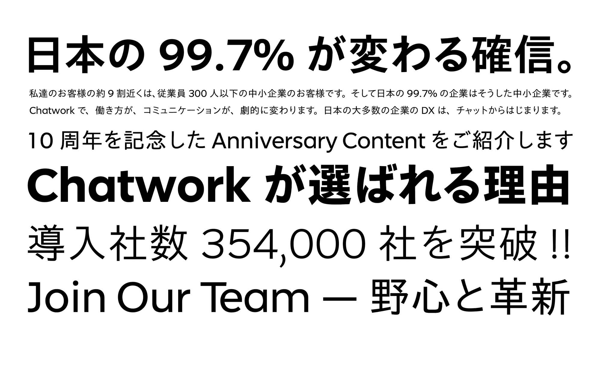 모리사와 노트::Chatwork의 리브랜딩으로 탄생한 기업 전용 폰트 「Chatwork Sans」의 개발 스토리