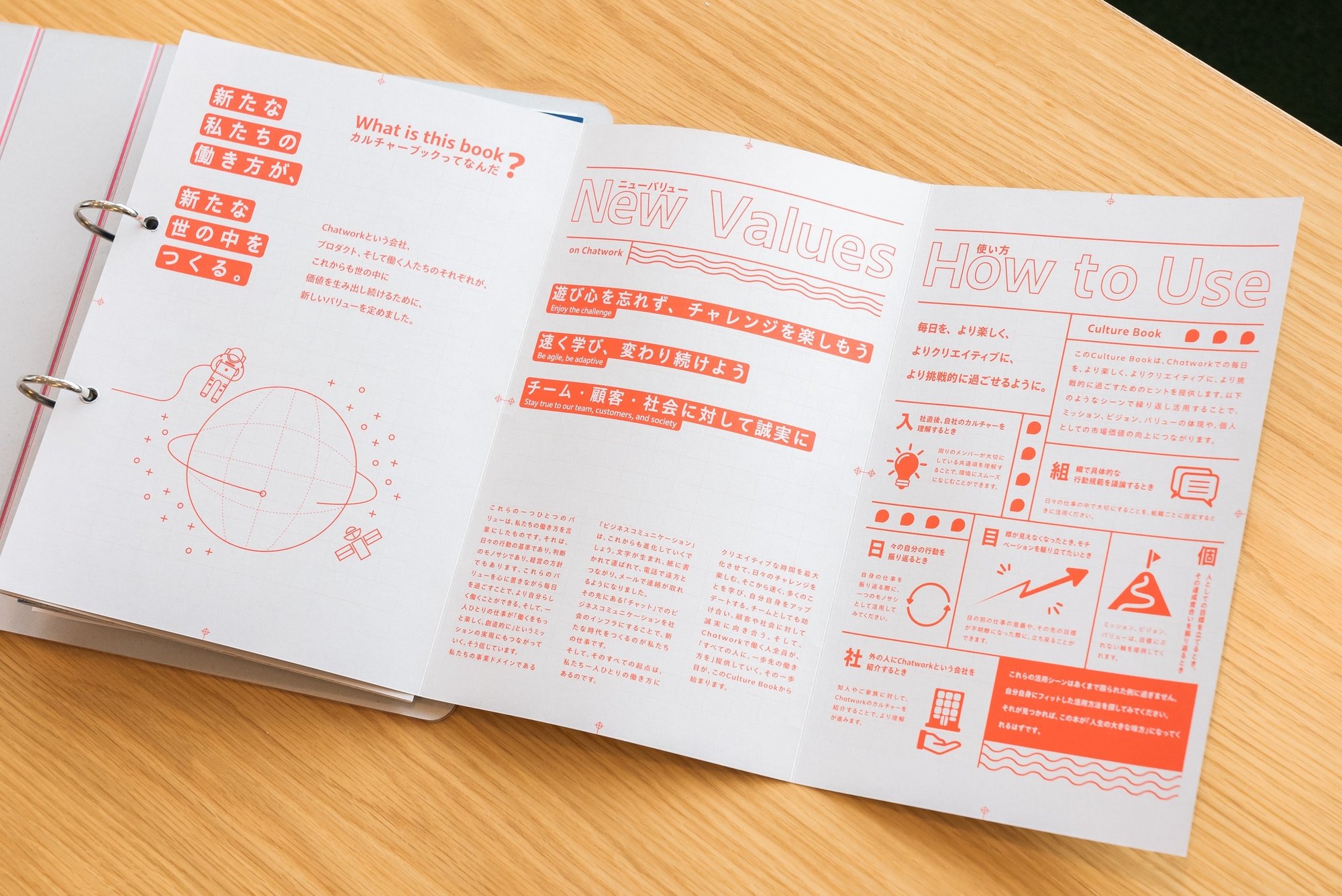 모리사와 노트::Chatwork의 리브랜딩으로 탄생한 기업 전용 폰트 「Chatwork Sans」의 개발 스토리